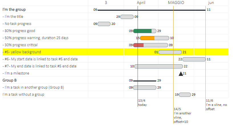 webganttchart - guide